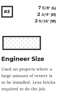 Brick Sizes, Colors, Types, and Uses: A Comprehensive Guide - Free PDF ...
